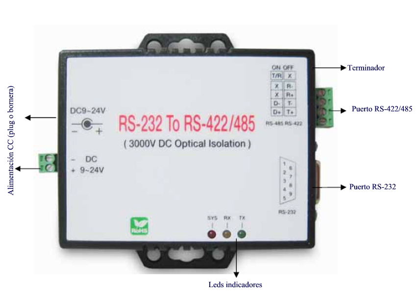 Conversor bi-direccional de RS-232 a RS-422/RS-485 opto-aislado SC-485I KSH SC-101-I - ROHS